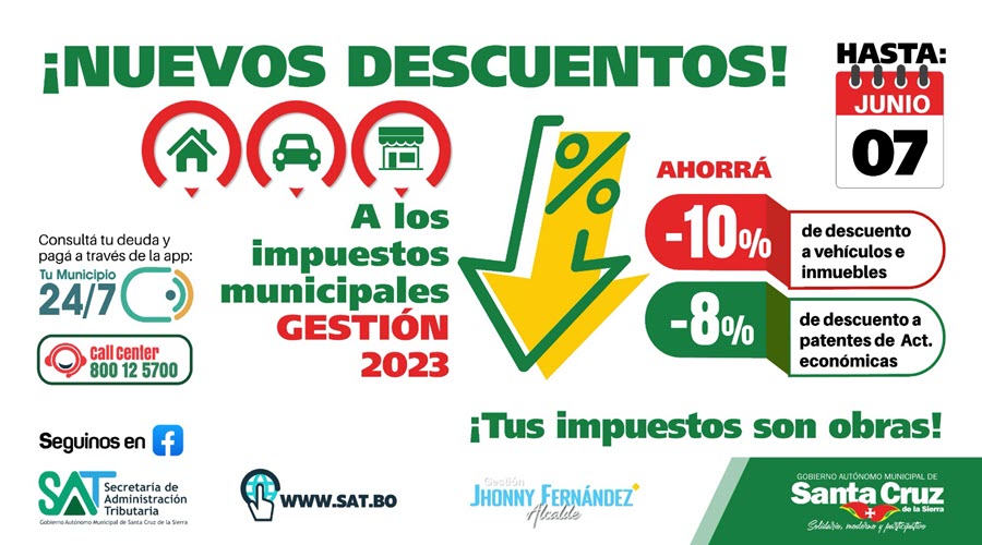 RUAT - REGISTRO UNICO PARA LA ADMINISTRACION TRIBUTARIA MUNICIPAL